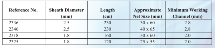 FORENET Retrieval Net | Medorah Meditek Pvt. Ltd