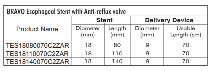 BRAVO Esophageal Stent with Anti-reflux Valve - Mitra Industries ...