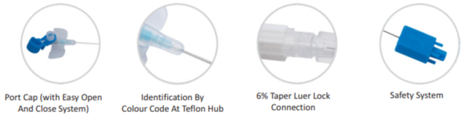 Provein Safe Cannulas - Lars Medicare India | Medzell