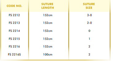 CATGUT CHROMIC SUTURES-PROGUT - Sutures - Futura Surgicare Pvt. Ltd ...
