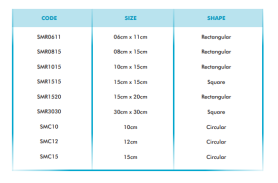 SILENE MESH - Surgical Mesh - Futura Surgicare Pvt. Ltd. | Medzell