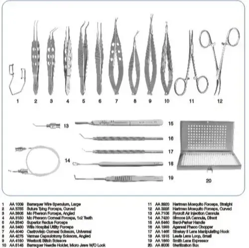 Cataract And IOL Set - A.S.F. Universal | Medzell