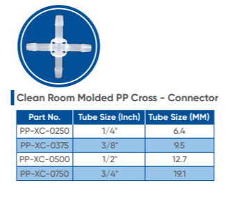 Clean Room Molded PP Cross-Connector - Ami Polymer Pvt. Ltd. | Medzell