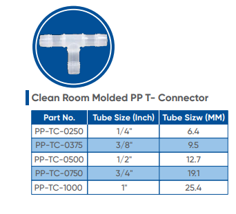 Clean Room Molded PP T-Connectors - Ami Polymer Pvt. Ltd. | Medzell