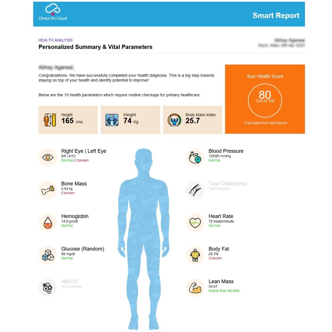COC Box Clinic - Portable Diagonistic ATM Kiosks for Sale | Clinics On ...
