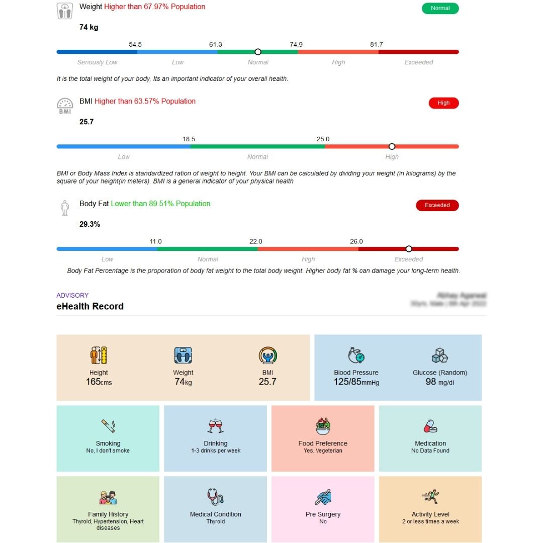 COC Box Clinic - Portable Diagonistic ATM Kiosks for Sale | Clinics On ...