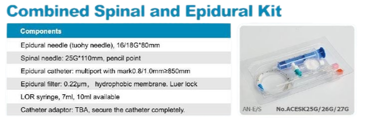 Apicath Anesthesia Mini Pack - Medical Kits - Advanced LifeSciences Pvt ...