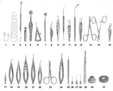 Instrument Sets - All Medical Devices Manufacturers | Medzell - Page - 1