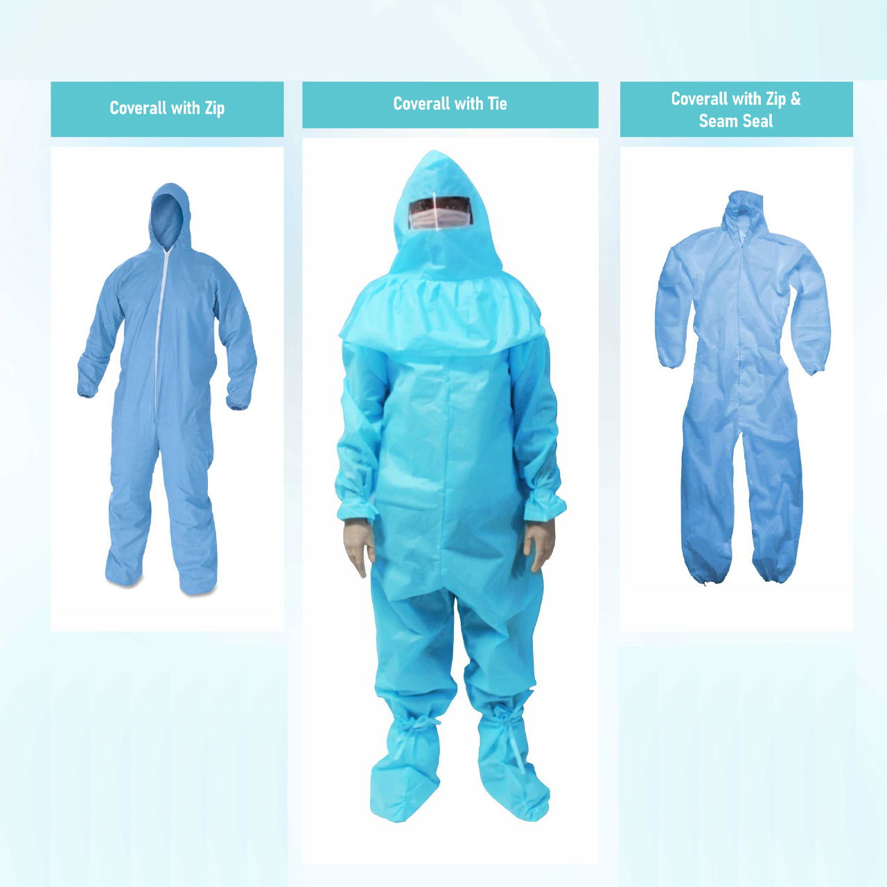Coverall - PPE Kits - Kamal Healthcare Pvt. Ltd. (AVM Group of ...