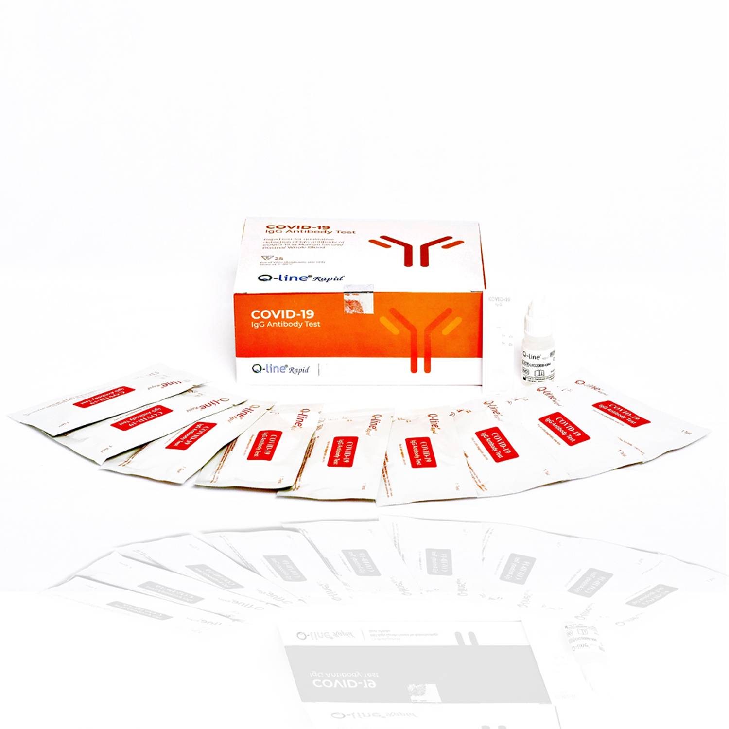 COVID-19 IgG Antibody Detection Kit - COVID19 Test Kit - Q-line Biotech ...
