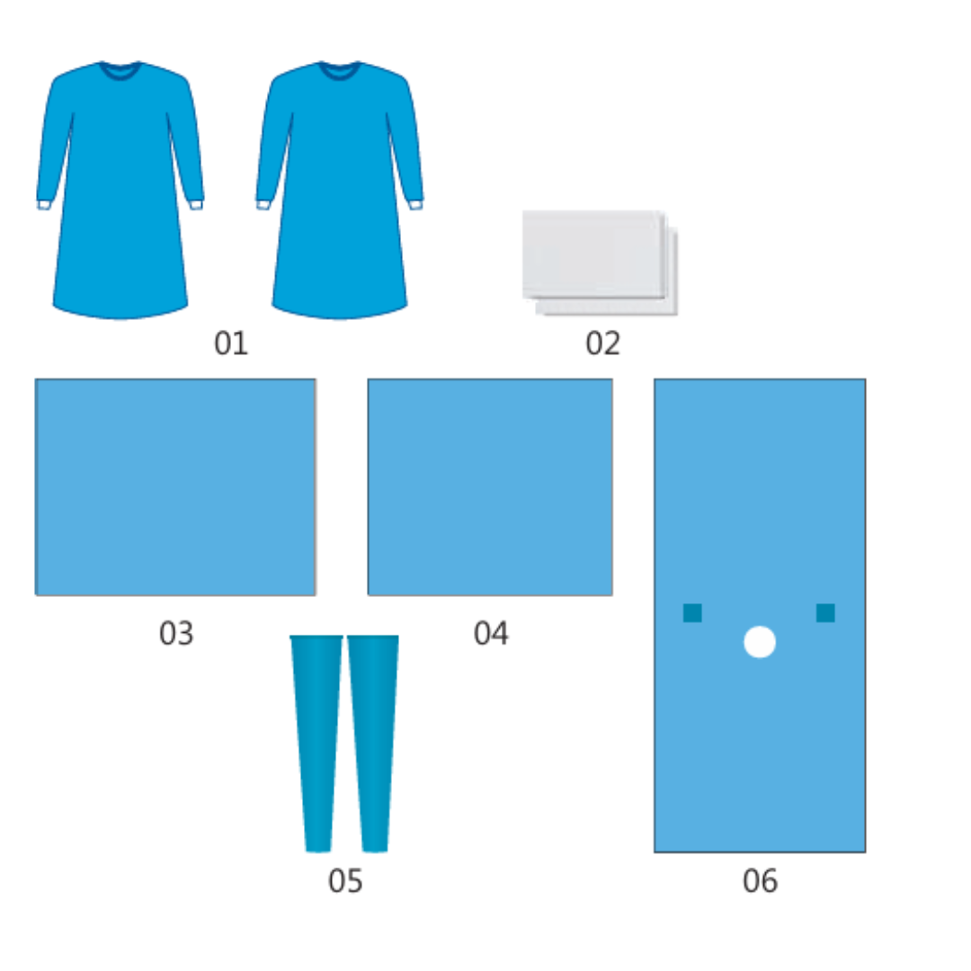 SafekitCystoscopy Kit CY 100 - Sterile Urology Procedure Pack by Encare ...