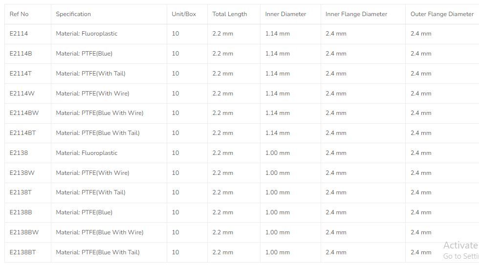 Shepard T-tube for Ear Surgery - EON Meditech Pvt. Ltd. India