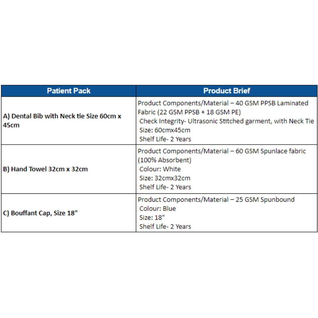Dental Patient Kit - Medical Gowns & Aprons Disposable | IMAEC Limited