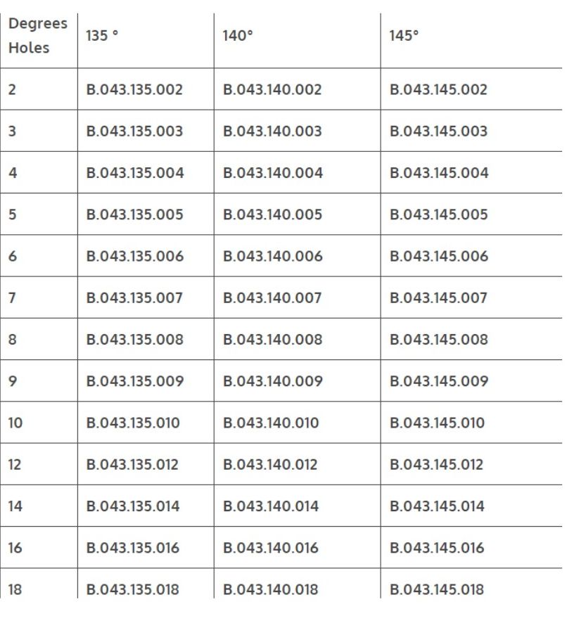 Dhs (Dynamic Hip) Plate - Bone Plates | Buy Online | BIOMED HEALTHTECH