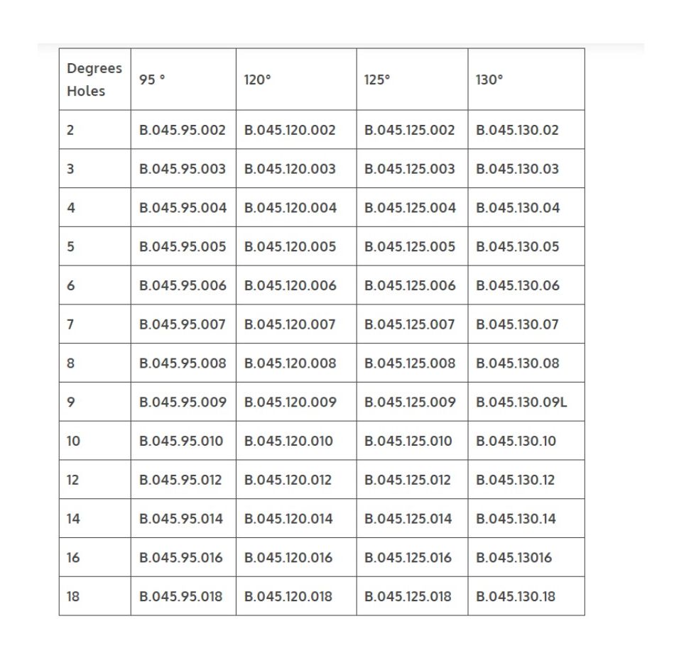 Dhs (Dynamic Hip) Plate - Bone Plates | Buy Online | BIOMED HEALTHTECH