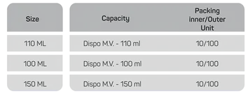 Dispo m.v. - Infusion (IV) Sets - Disposafe Health and Life Care Ltd ...