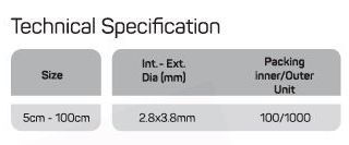 Dispo Multi - IV Extension Sets, Connectors - Disposafe Health and Life ...