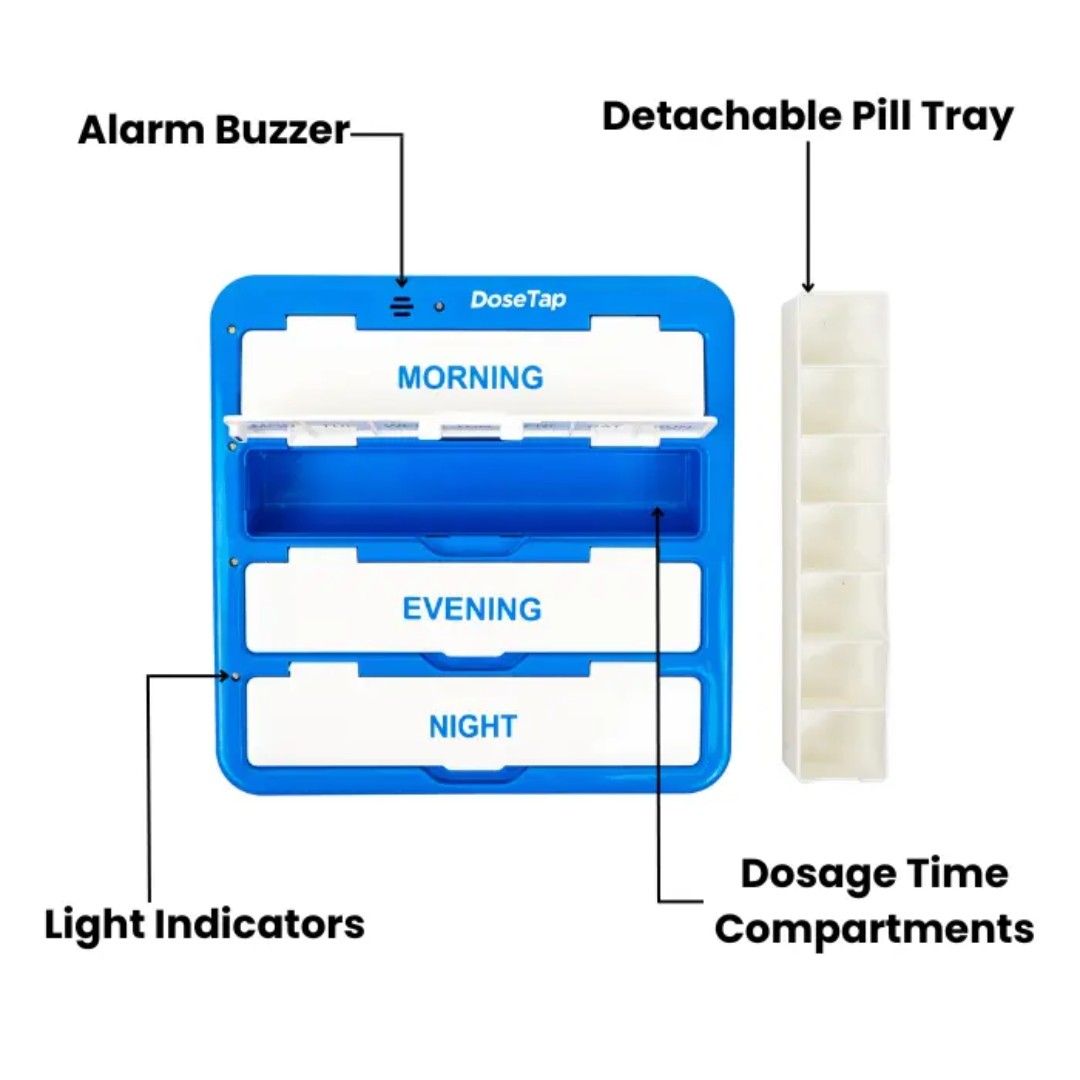 Dose Tap IoT Pill Box - Smart Medication Management