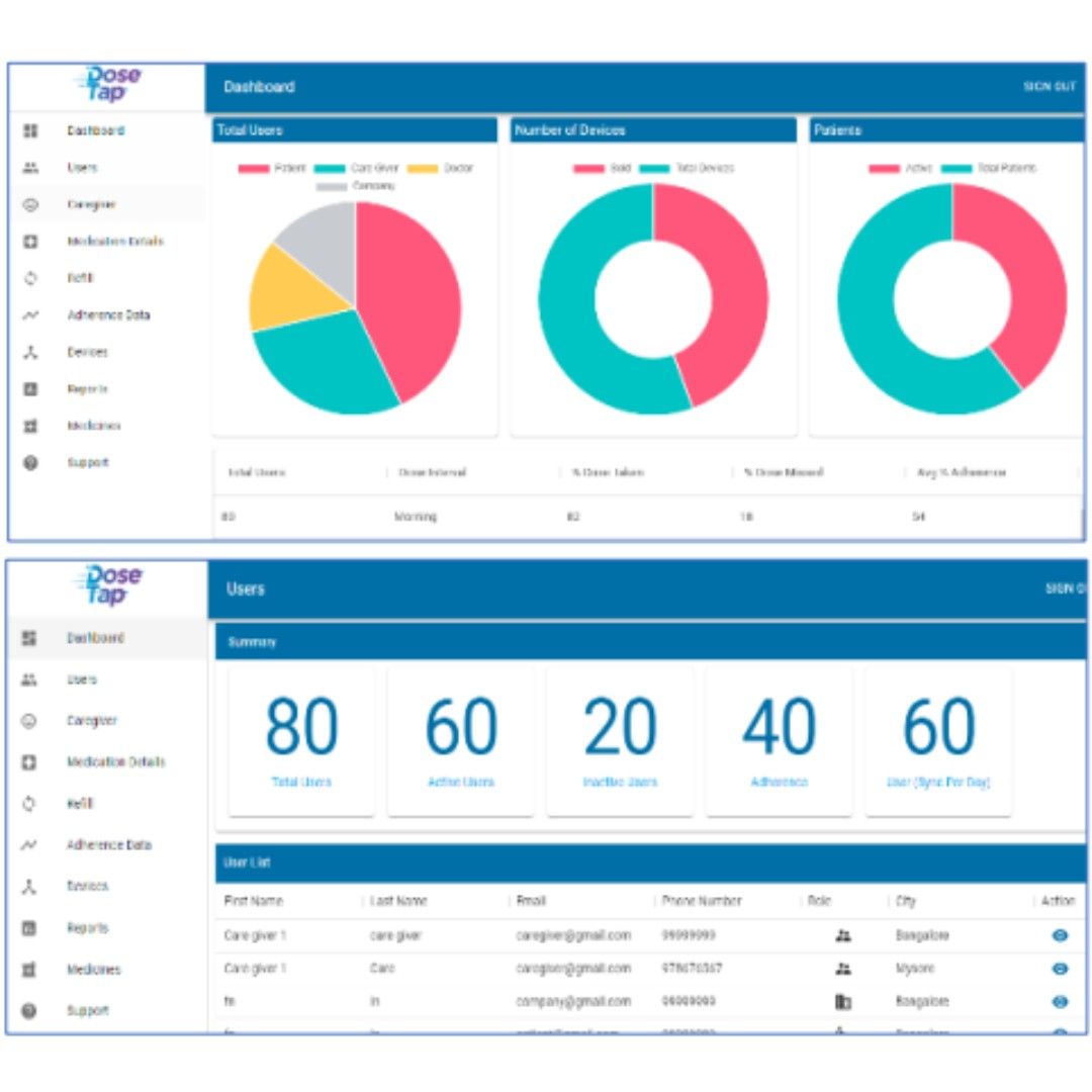 Dose Tap IoT Pill Box - Smart Medication Management