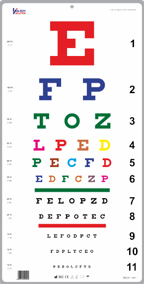 Snellen Eye Chart For Visual Acuity And Color Vision Test Precision