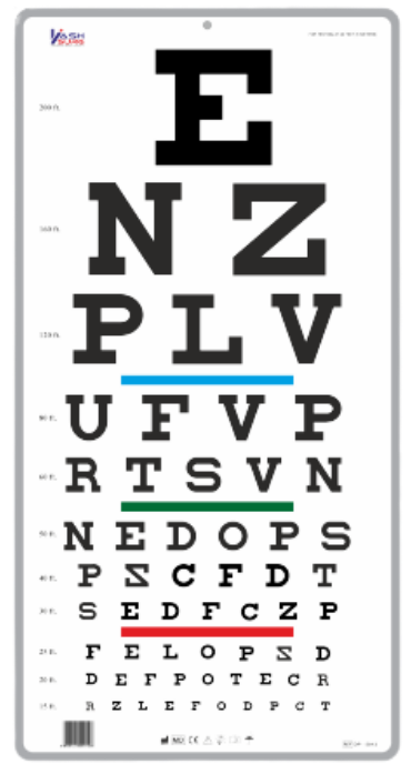 DP-5013 Traditional Snellen Eye Chart | Manufactured by Kashmir Surgicals