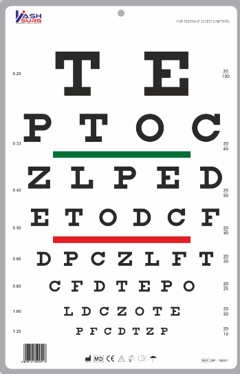 DP-5051 Snellen Eye Chart | Kashmir Surgicals India Pvt. Ltd.