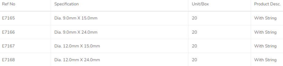 Ear Pack by EON Meditech - Otic Surgery Solution