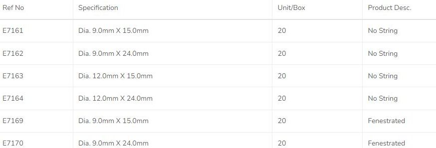 Ear Wick for Otitis Externa | EON Meditech Pvt. Ltd.