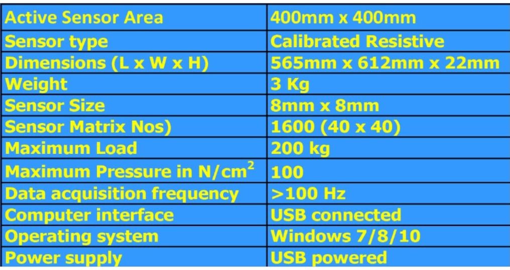 Electronic Foot Sensor Plate Podiastat - Buy Online in South Africa ...