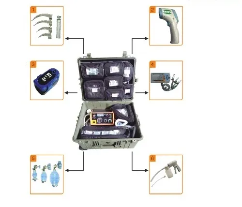 Allied Resuscitation Kit | Medzell