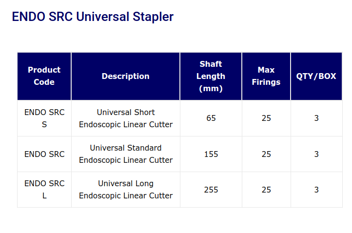 ENDO REACH ENDO SRC Universal Staplers and Reloads - Axon Medical Solutions | Medzell
