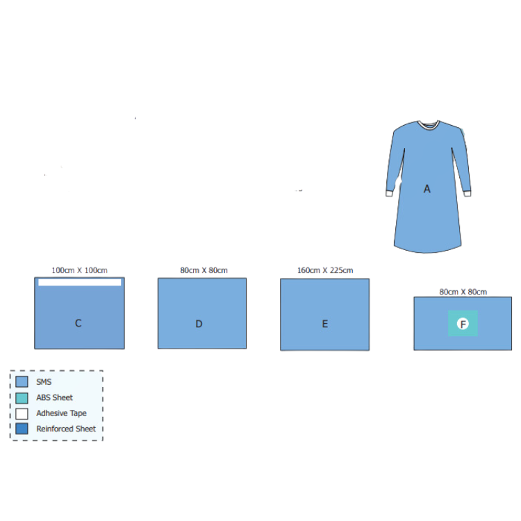 FINE WEAR ENT Kit - Dhwanit Enterprise | Medzell