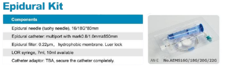 Apicath Anesthesia Mini Pack - Medical Kits - Advanced LifeSciences Pvt ...