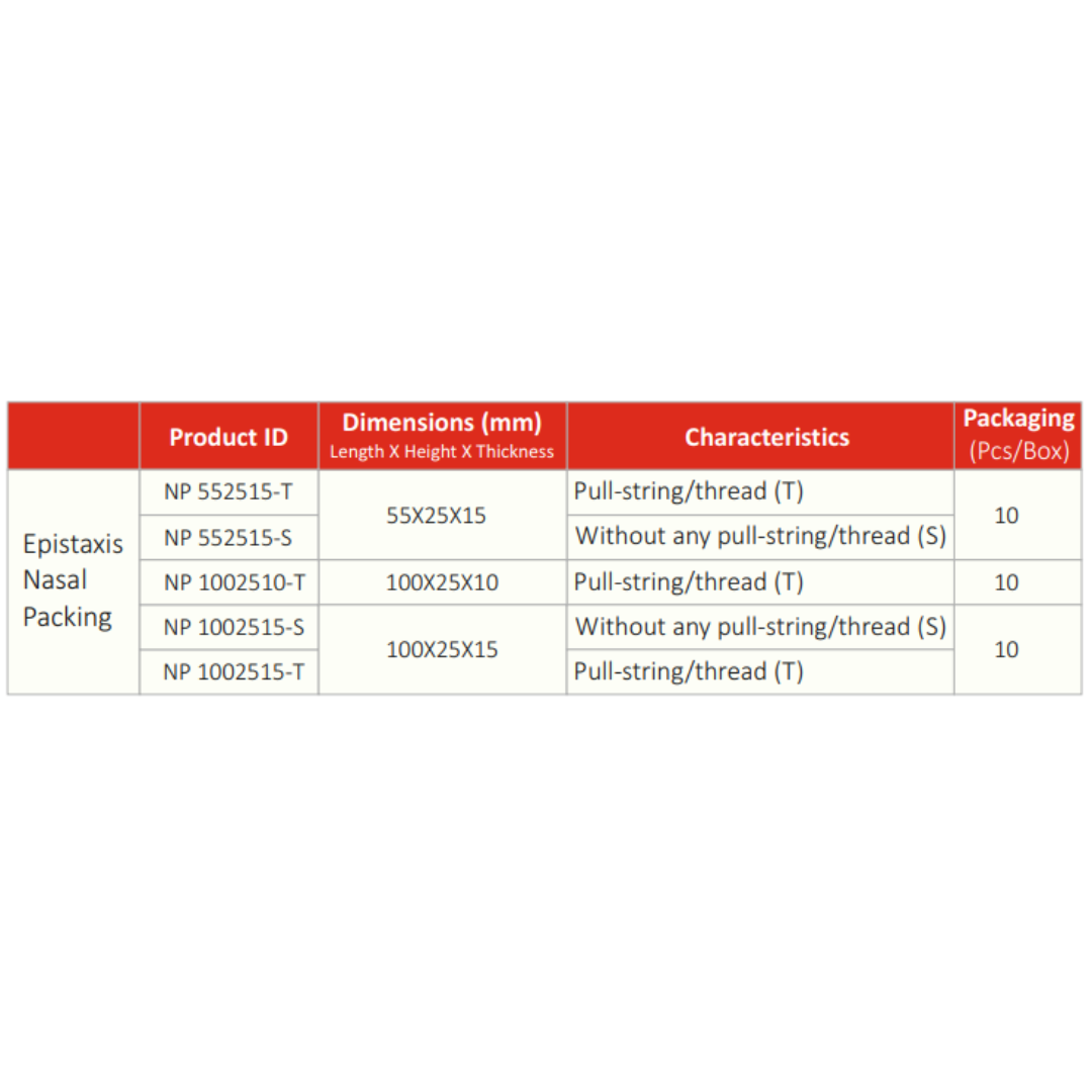 SURGI-PVA Epistaxis Nasal Packing - Aegis Lifesciences