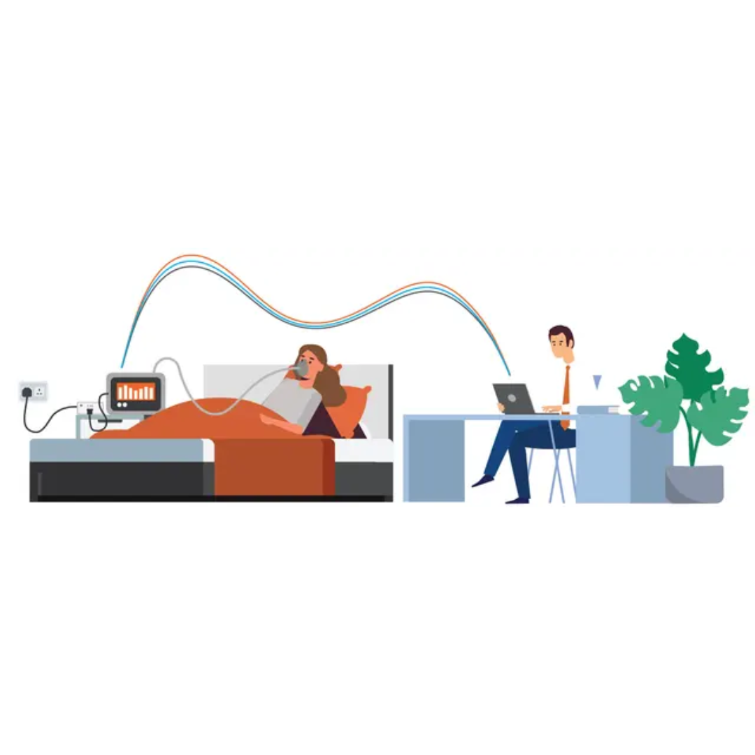 EveryWare Cloud & Mobile Software by Breas Medical