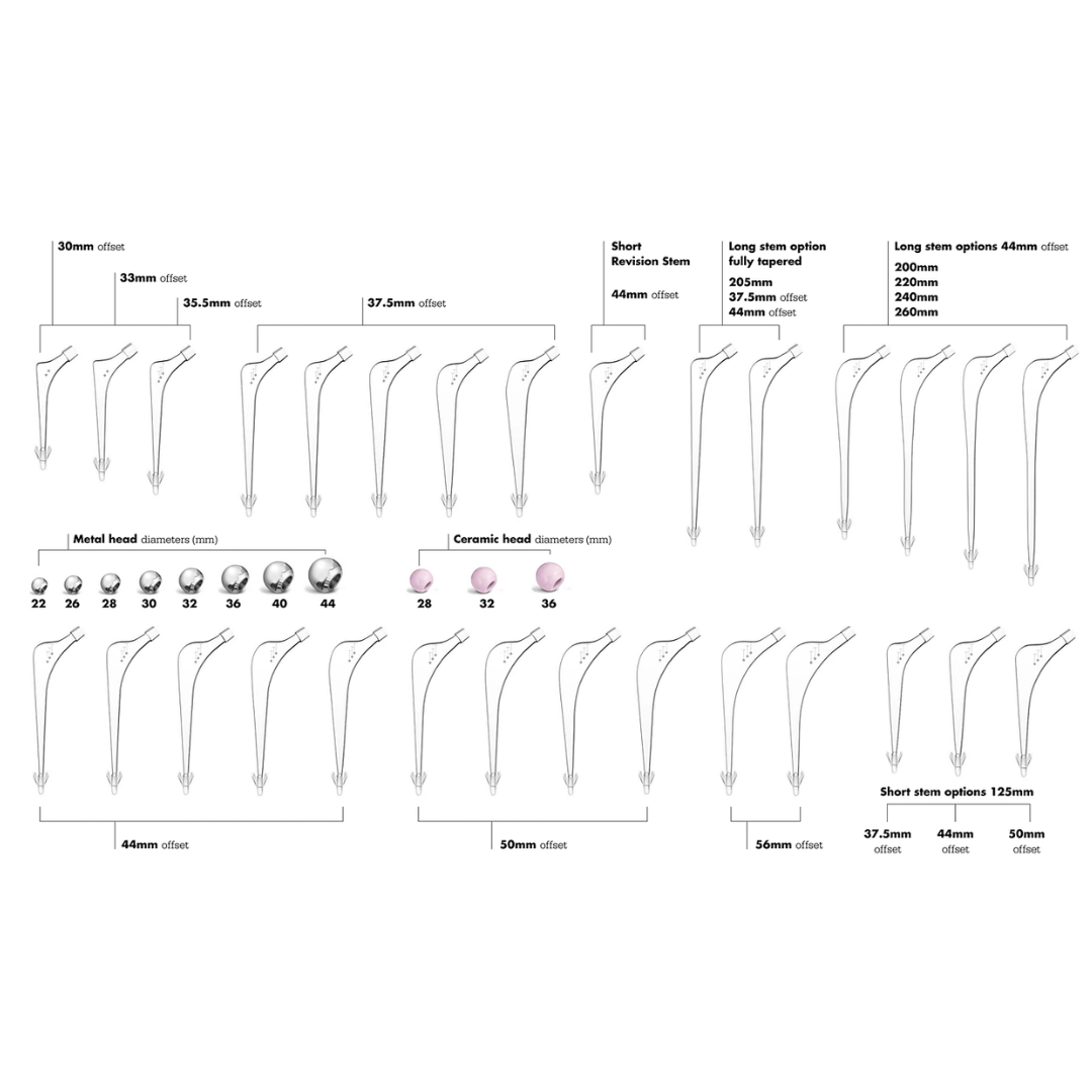 Exeter Hip Stem Joint Replacement Implant by Stryker