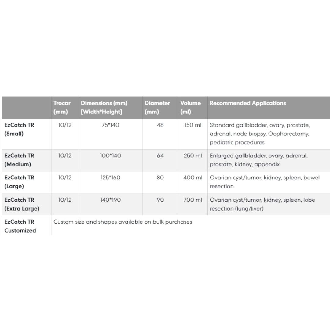 Laparoscopic Specimen Retrieval Bag | Veol Medical Technologies Pvt. Ltd.