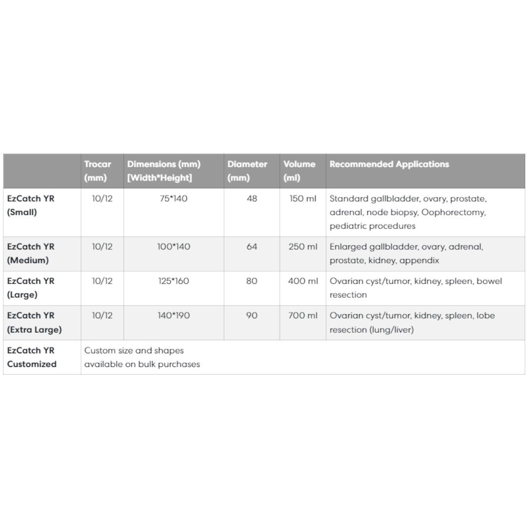 Laparoscopic Specimen Retrieval Bag | Veol Medical Technologies Pvt. Ltd.