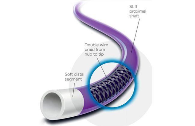 Feather Angiographic & Diagnostic Catheter - Catheters - St. Stone ...