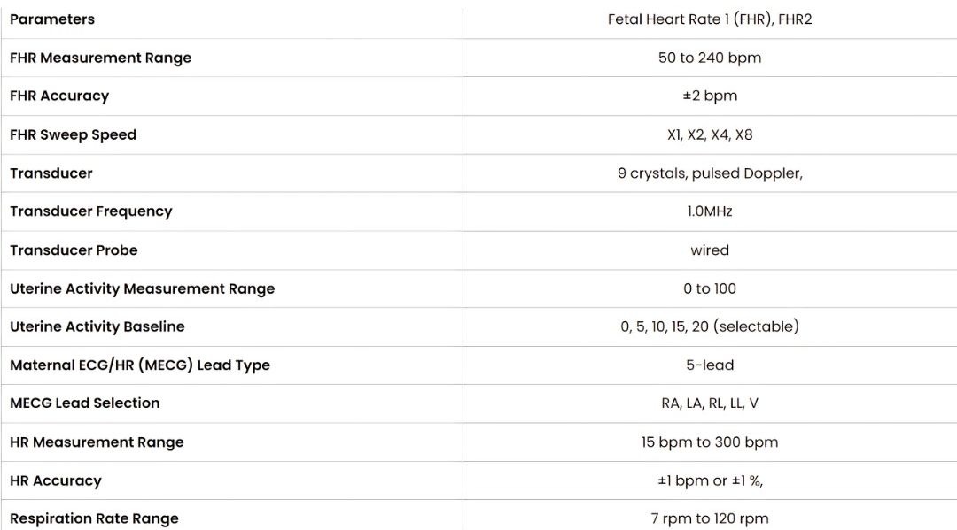 Labtron LFTM-A10 - Fetal Monitor | Labtron Equipment Ltd