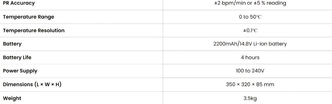 Labtron LFTM-A10 - Fetal Monitor | Labtron Equipment Ltd