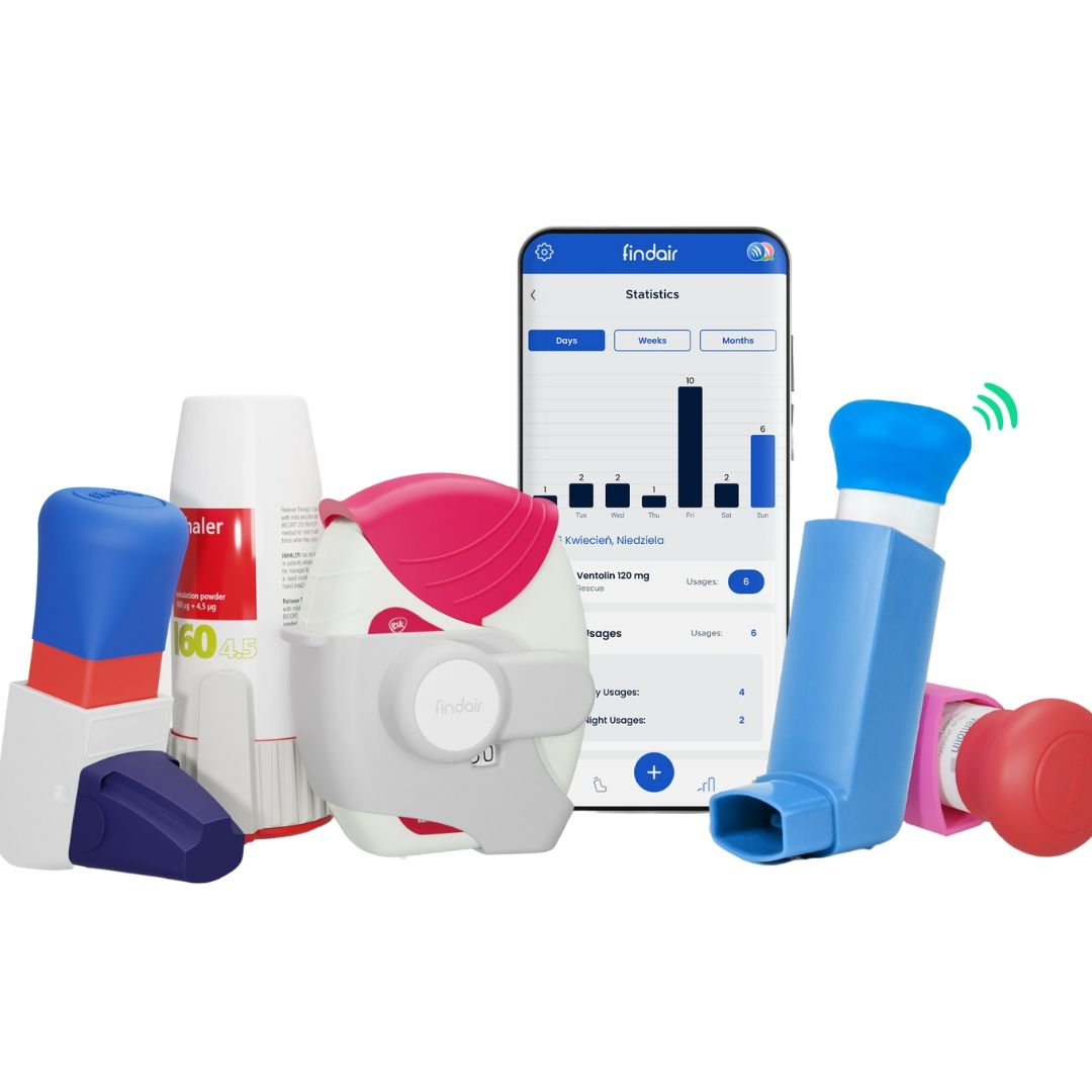 FindAir ONE for Capsules - Smart Inhaler for Capsule-Based Respiratory ...