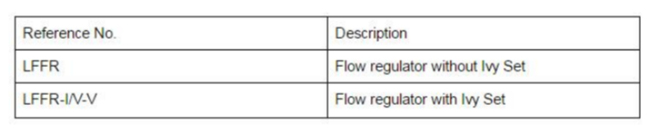 LifeFlow Flow Regulator - IV Extension Sets, Connectors - Advanced ...