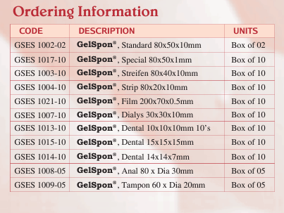 GelSpon®: Sterile Absorbable Haemostatic Gelatin Sponges