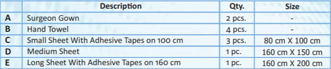 General Surgery Pack - Dhwanit Enterprise | Medzell