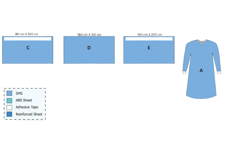 General Surgery Pack - Dhwanit Enterprise | Medzell