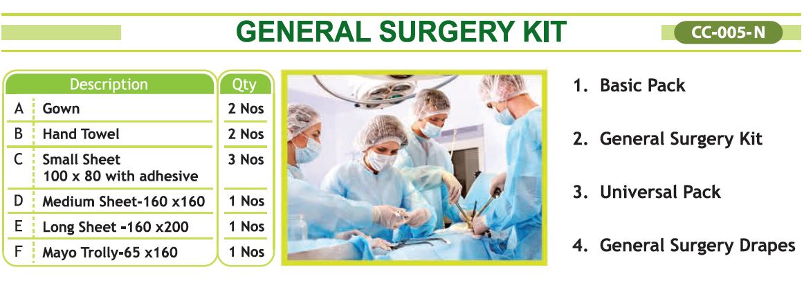 Carefor General Surgery Kit - Procedure Packs & Apparel Sets - Arambans ...