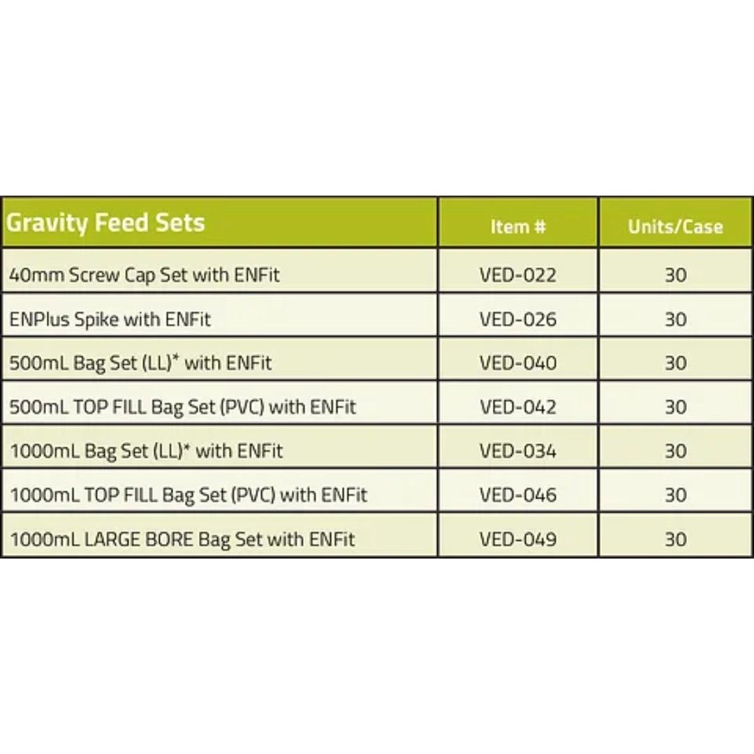 Gravity Feeding Sets - Buy Online | Vesco Medical