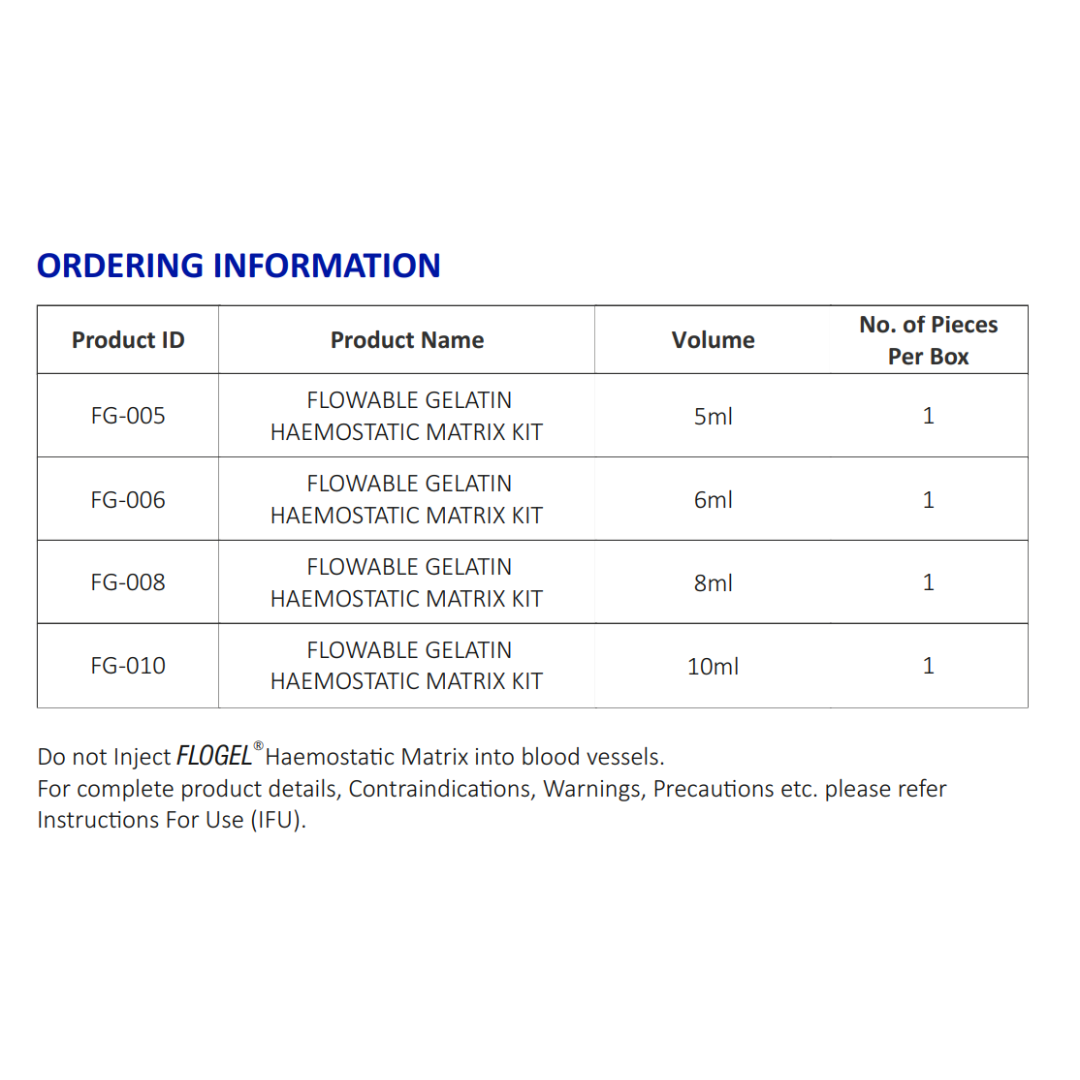 FLOGEL® Haemostatic Matrix Kit by Aegis Lifesciences