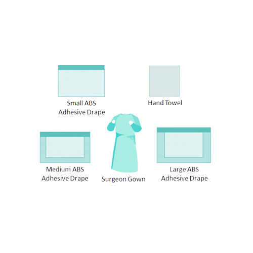 General Minor Surgery Pack - SwastiMed Industries | Medzell